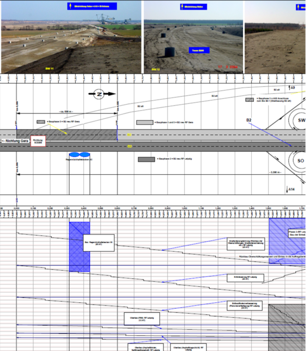 Construction Project Management Software | TILOS