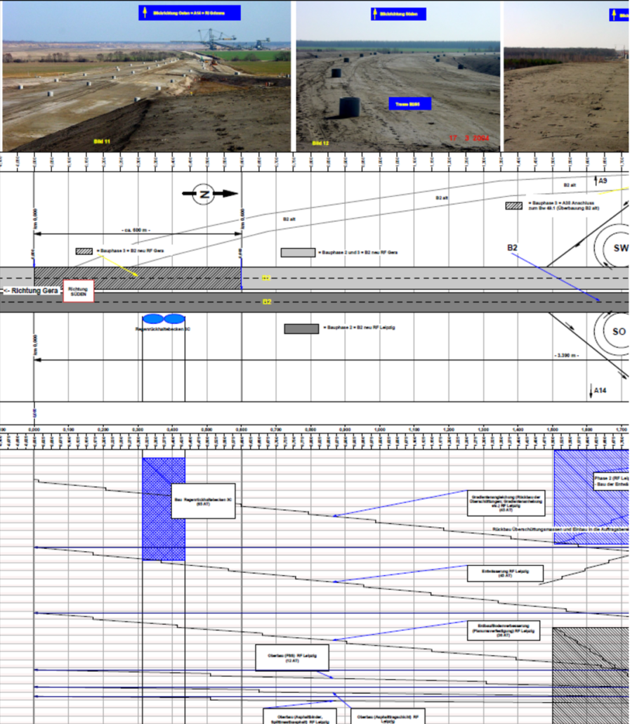 Construction Project Management Software | TILOS
